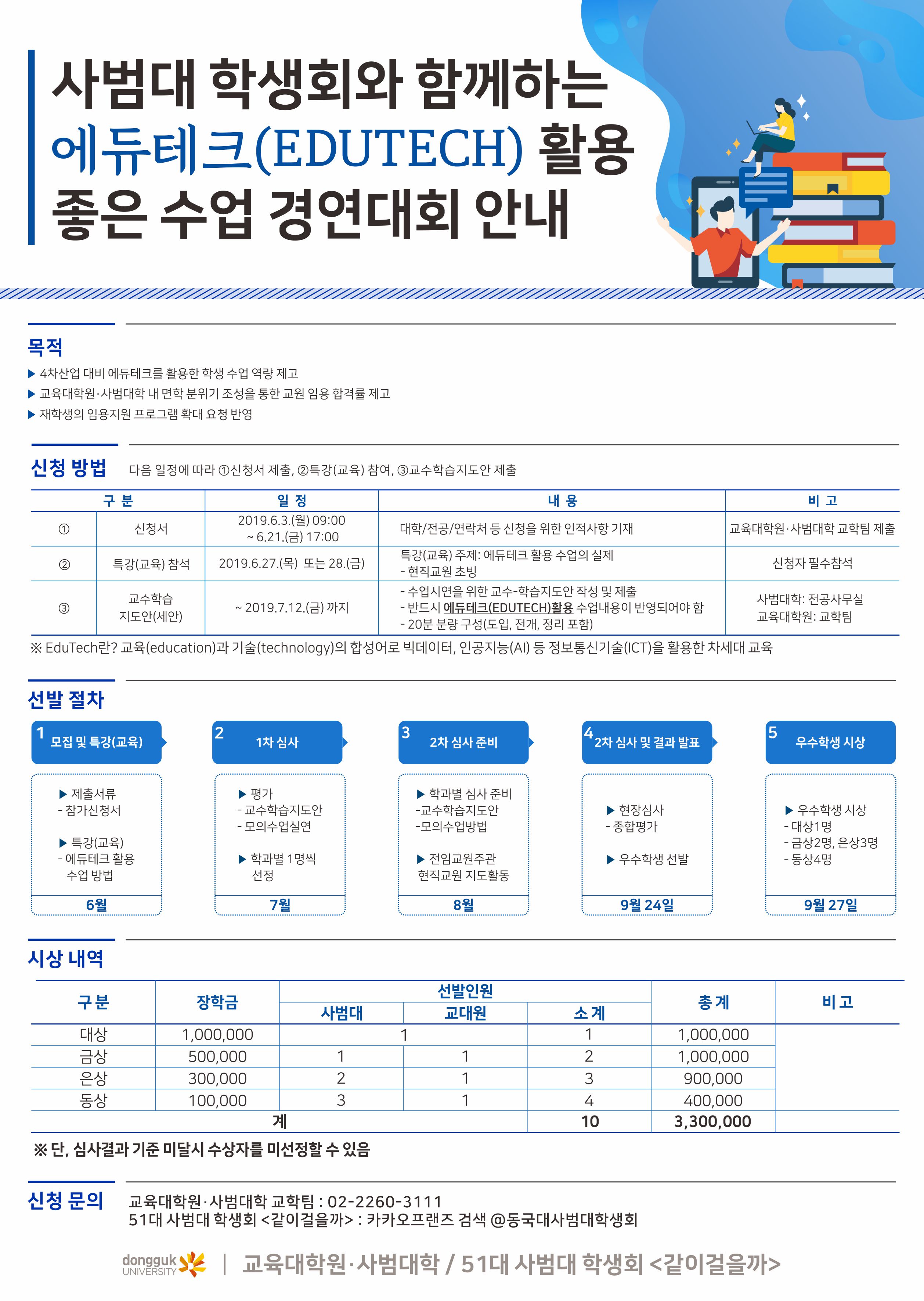 동국대학교 교육학과 커뮤니티 학부 공지